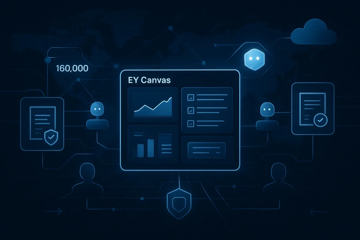 EY Launches Enterprise Agentic AI in EY Canvas to Redefine the Audit ...