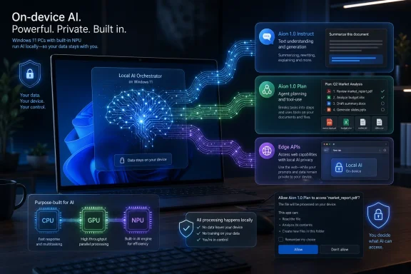 Microsoft Aion 1.0: On-Device AI for Windows 11—Instruct, Plan, and New ...