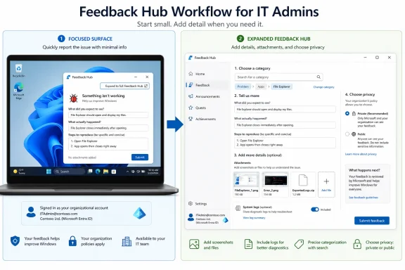 Windows Insider Feedback Hub Redesign: When to Use the Small vs Full ...