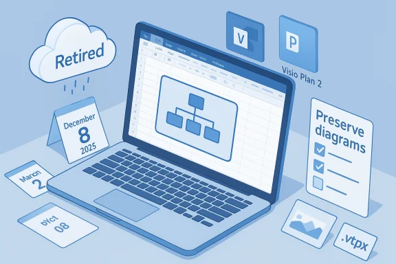Visio Data Visualizer for Excel retires: key dates and preservation ...