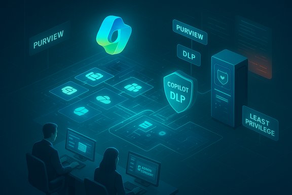 Managing Copilot Insider Risk: Governance for GenAI in Microsoft 365 ...