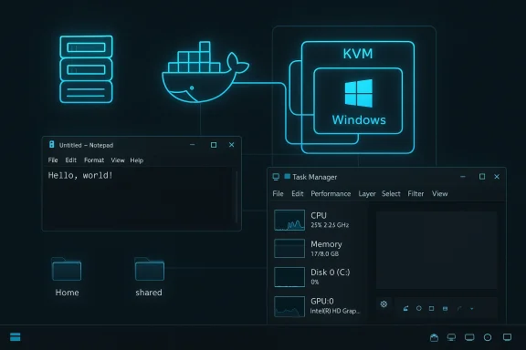 WinBoat: Run Real Windows Apps on Linux with KVM in Docker and RemoteApp | Windows Forum