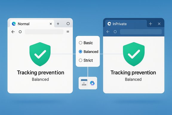 Edge Unifies Tracking Prevention Across Normal and InPrivate Browsing ...