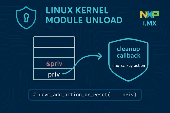 Linux Kernel Patch Fixes CVE-2025-40262 in IMX SCU Key Driver | Windows Forum