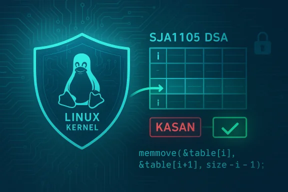 Linux Kernel Fixes SJA1105 Memmove Out-of-Bounds (CVE-2025-22107) | Windows Forum