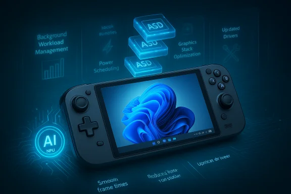 Windows 11 Gaming 2026: OS Level Optimizations for Handhelds and Auto ...