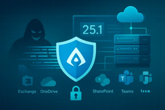 Backup Exec 25.1: Identity Driven Recovery and Ransomware Resilience ...