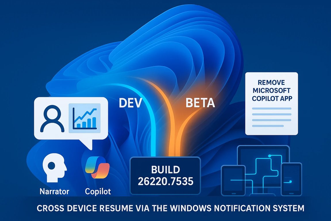 Windows 11 Insider Preview Build 26220.7535: Dev to Beta Switch Window ...