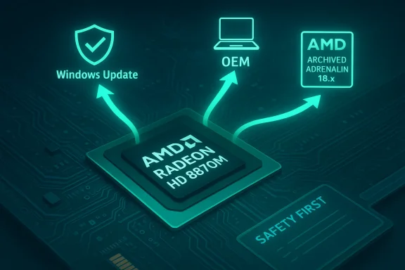 Best Practices for AMD HD 8870M Drivers on Windows 10 | Windows Forum